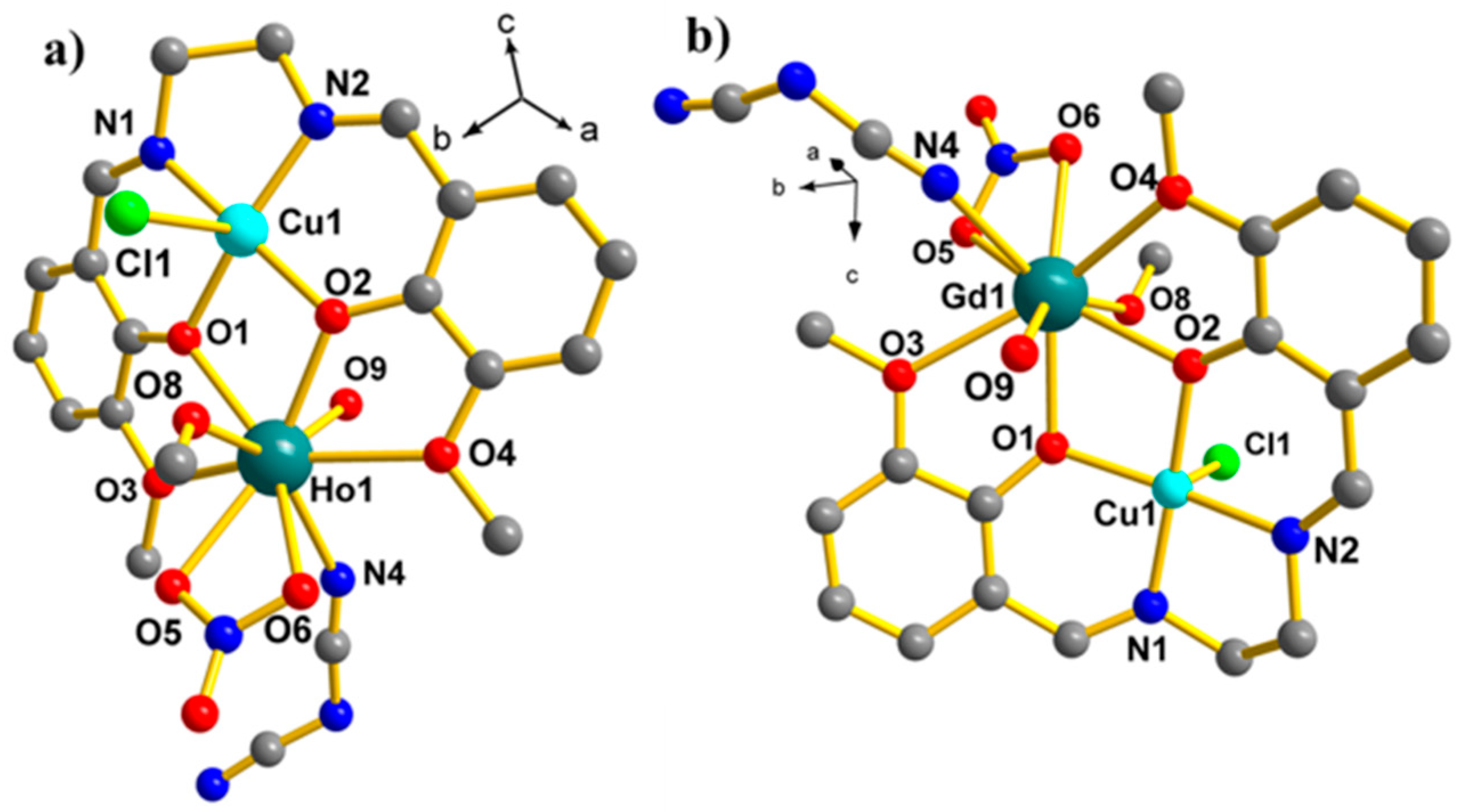 Self-Assembly Heterometallic Cu-Ln Complexes: Synthesis, Crystal ...