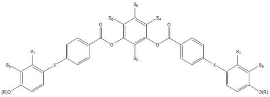 Neuro-Evolutive Modeling of Transition Temperatures for Five-Ring Bent ...