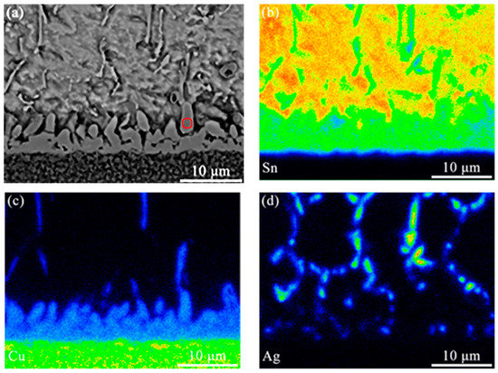 Microstructural Evolution and Deterioration of Shear Properties of Sn3 ...