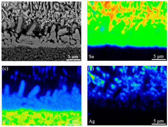Microstructural Evolution and Deterioration of Shear Properties of Sn3 ...