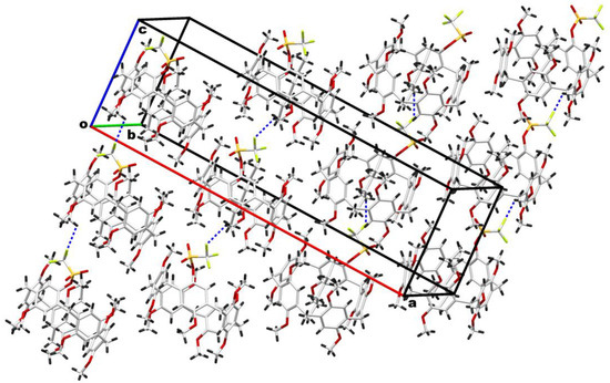 Single-Crystal X-ray Diffraction Analysis of Inclusion Complexes of Triflate-Functionalized ...