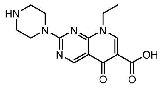 Crystals | Free Full-Text | Synthesis and Spectroscopic ...