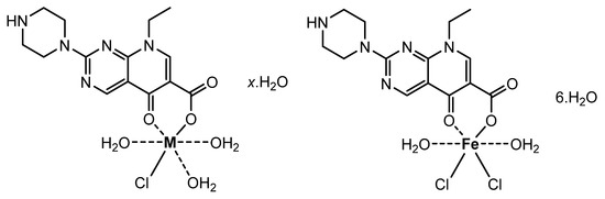 Crystals | Free Full-Text | Synthesis and Spectroscopic ...