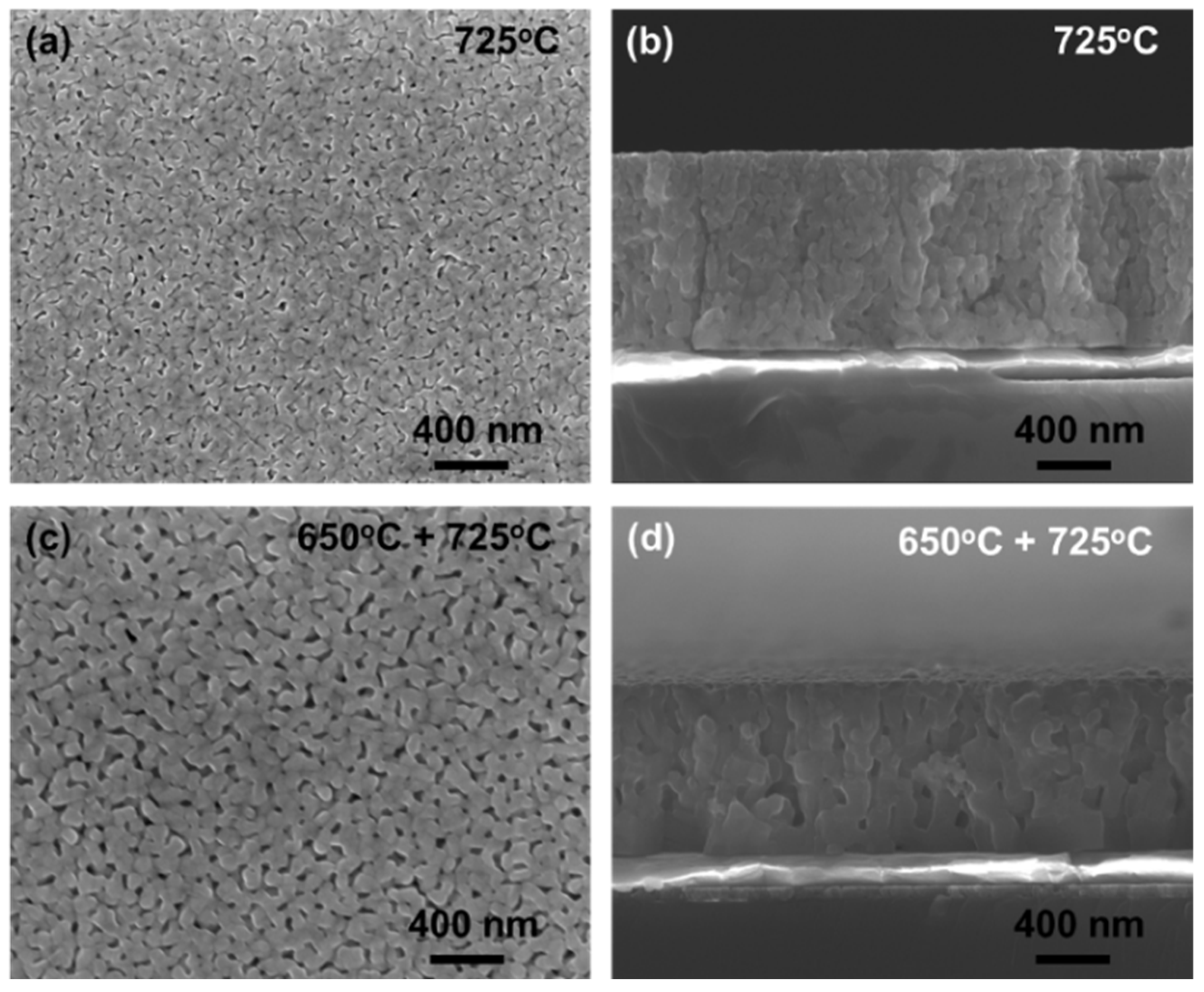 Effect of the Annealing Conditions on the Strain Responses of Lead-Free ...