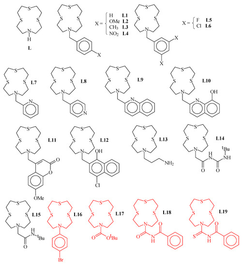 Crystals | Free Full-Text | Functionalization and Coordination Effects ...
