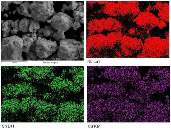 Phase Transition of Nb3Sn during the Heat Treatment of Precursors after ...