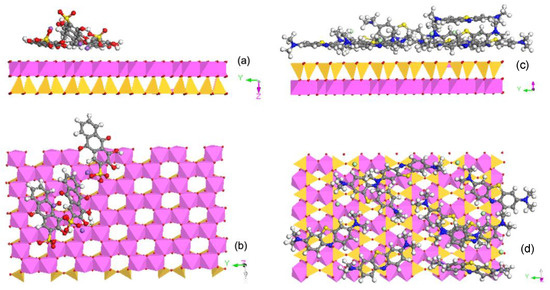 Sorption of Alizarin Red S and Methylene Blue on Halloysite from Single ...
