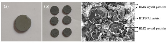 Experiment and Numerical Simulation on Friction Ignition Response of ...