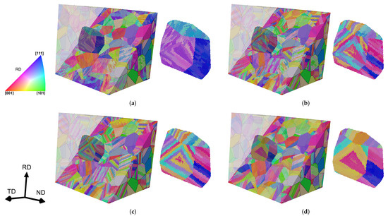 Modeling Bainite Dual-Phase Steels: A High-Resolution Crystal ...