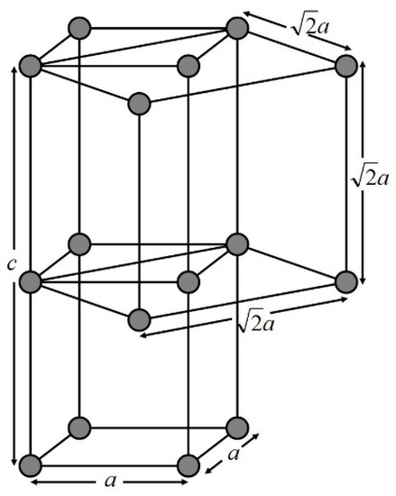 Vanadium Crystal Structure