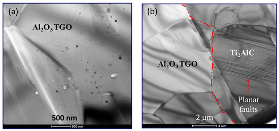 Crystals | Free Full-Text | Crystallographic and TEM Features of a TBC ...