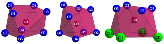 Three New Lanthanum Oxoantimonate(III) Halides: Synthesis and Crystal ...