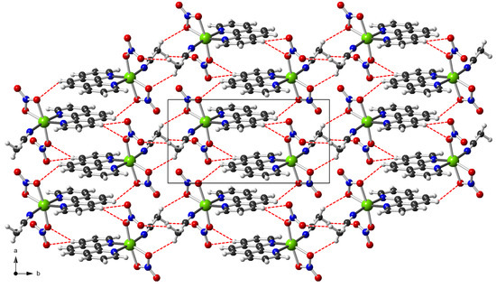 Structures, Characterization and DFT Studies of Four Novel Nickel ...
