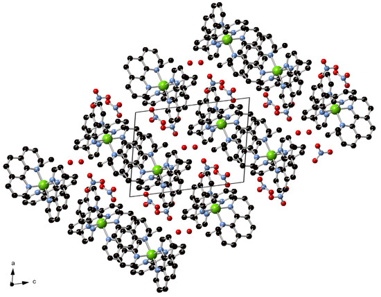 Structures, Characterization and DFT Studies of Four Novel Nickel ...