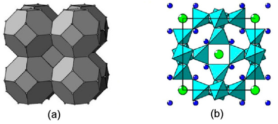 Structure Modulations and Symmetry of Lazurite-Related Sodalite-Group ...