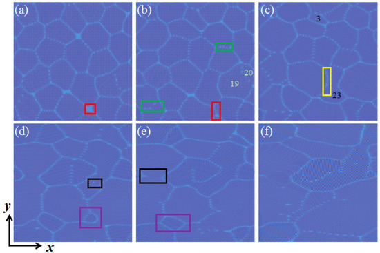 Phase-Field Crystal Studies on Grain Boundary Migration, Dislocation Behaviors, and Topological ...