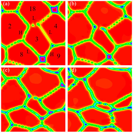 Phase-Field Crystal Studies on Grain Boundary Migration, Dislocation Behaviors, and Topological ...