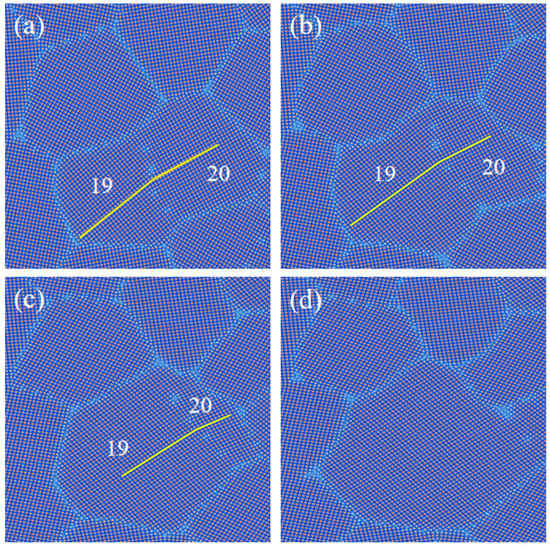 Phase-Field Crystal Studies on Grain Boundary Migration, Dislocation ...