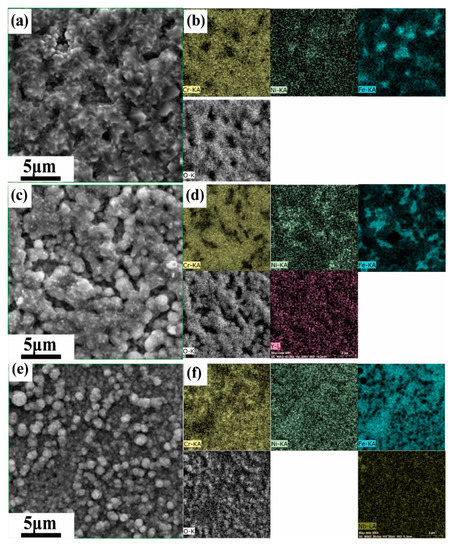 Crystals | Free Full-Text | High-Temperature Oxidation Behaviors of 321 ...
