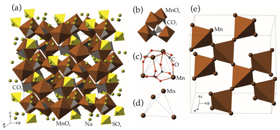 The Crystal Structure of Manganotychite, Na6Mn2(CO3)4(SO4), and ...
