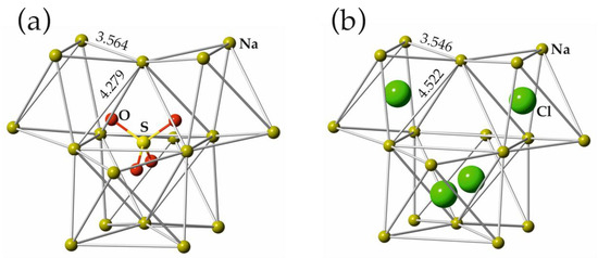 The Crystal Structure of Manganotychite, Na6Mn2(CO3)4(SO4), and ...