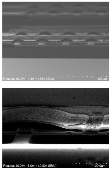 Normally-Off p-GaN Gate High-Electron-Mobility Transistors with the Air ...