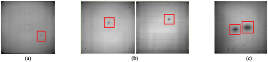 A Definition Rule for Defect Classification and Grading of Solar Cells ...