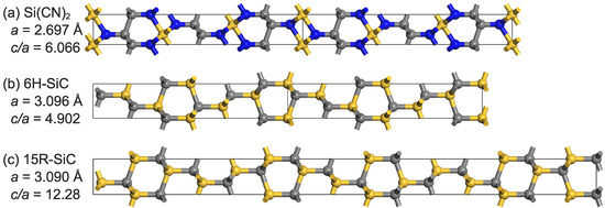 Study of the Electronic Band Structure and Structural Stability of Al ...