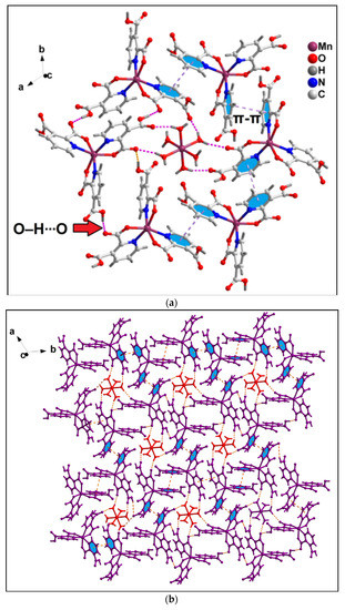 Structure Guiding Supramolecular Assemblies in Metal-Organic Multi ...