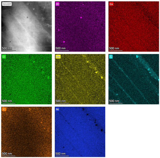 Modeling Microsegregation during Metal Additive Manufacturing: Impact ...