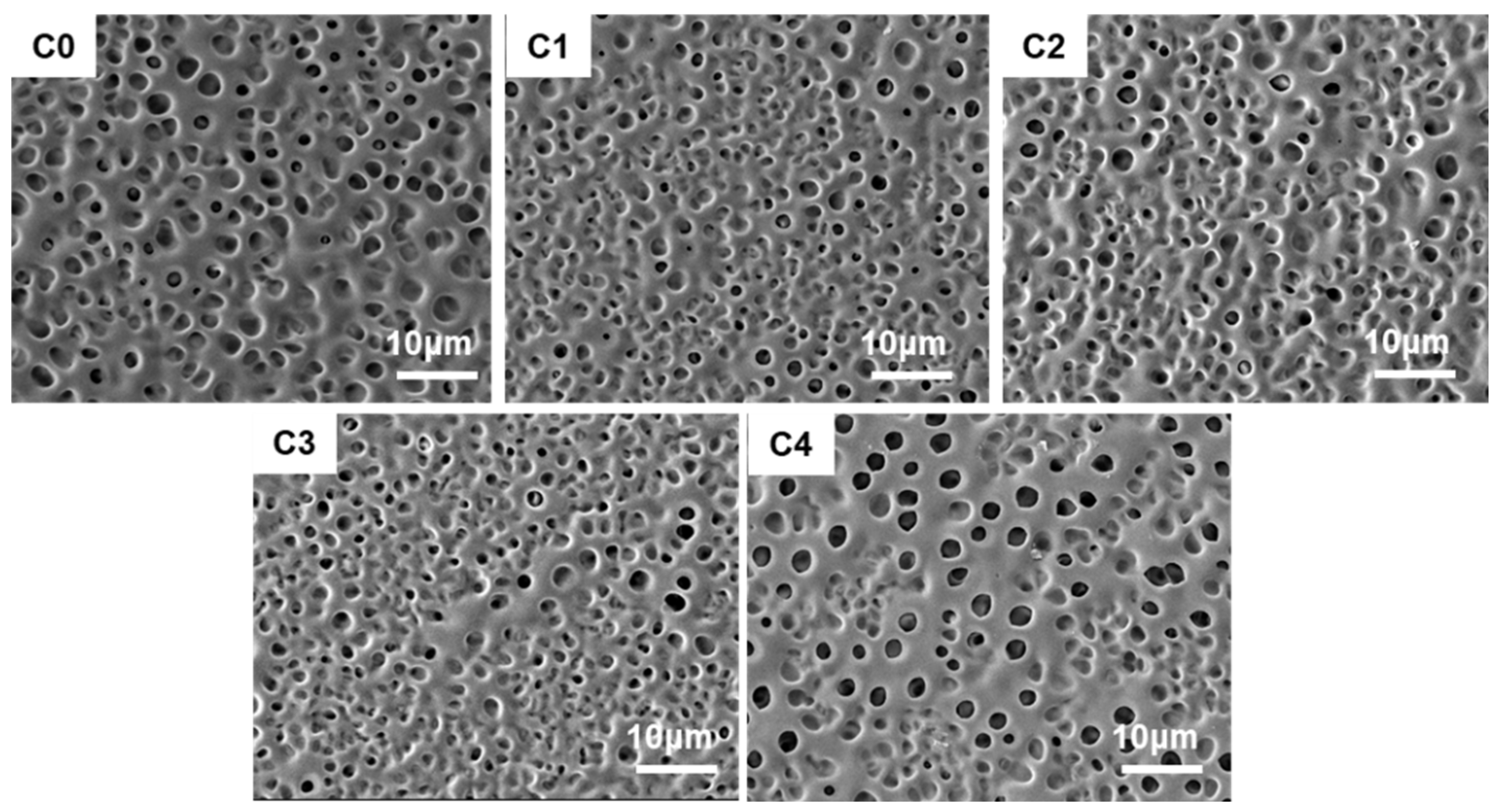 Role of Hydroxy Group in the Electro-Optical Properties of Polymer ...