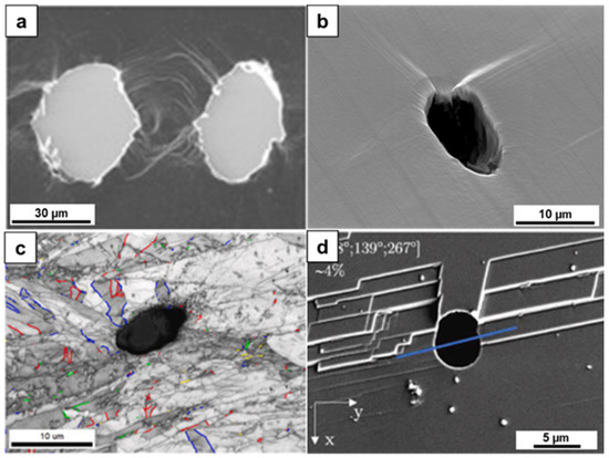 Void Nucleation and Growth from Heterophases and the Exploitation of ...