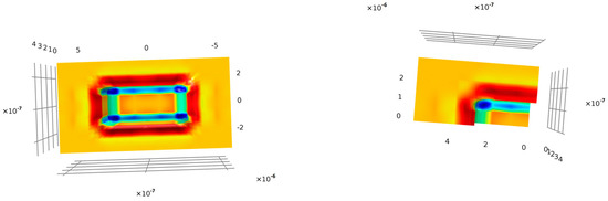 Simulation of the Void Shape Evolution of High-Temperature Annealed ...