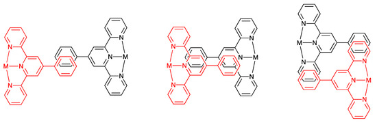C–H…X (X = F, Cl, Br, I) Versus π-Stacking in the Crystal Packing of ...