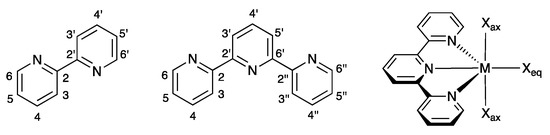 C–H…X (X = F, Cl, Br, I) Versus π-Stacking in the Crystal Packing of ...