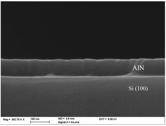 Structural, Surface, and Optical Properties of AlN Thin Films Grown on ...