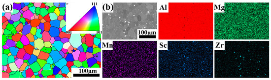 Microstructural Evaluation and Tensile Properties of Al-Mg-Sc-Zr Alloys Prepared by LPBF