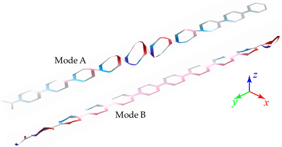 Active Control Topological Valley Modes in Metamaterial Plates