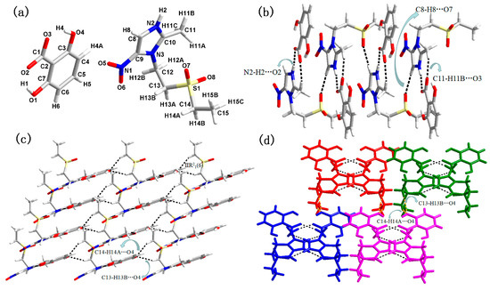 Synthesis and Structure Characterization of Three Pharmaceutical ...