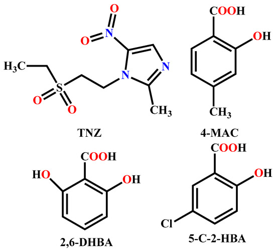 Synthesis and Structure Characterization of Three Pharmaceutical ...