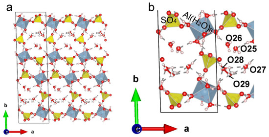 Atomic Arrangement, Hydrogen Bonding and Structural Complexity of ...