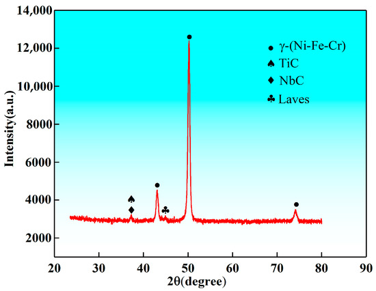 Effect of Pulse Frequency on Microstructure, Friction and Wear ...