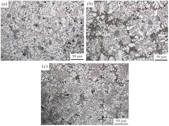 Effect of Fe and Thermal Exposure on Mechanical Properties of Al-Si-Cu ...