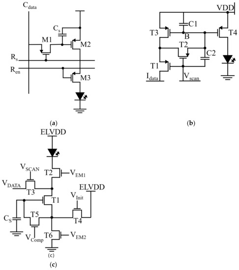 Research Progress of Micro-LED Display Technology