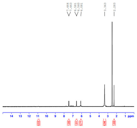 Complexes of the Antibiotic Drug Oxolinic Acid with Fe(III), Zn(II), Ca ...