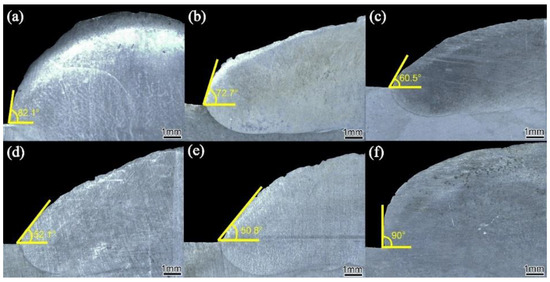 Crystals | Free Full-Text | Effect of Nano-Y2O3 on the Microstructure and Properties of Fe-Cr-C ...