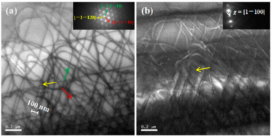 Transition from Screw-Type to Edge-Type Misfit Dislocations at InGaN ...