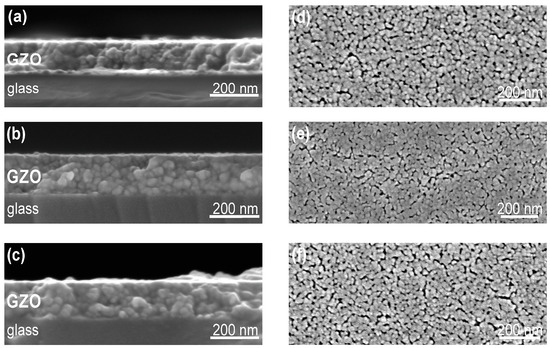 Gallium-Modified Zinc Oxide Thin Films Prepared by Chemical Solution ...