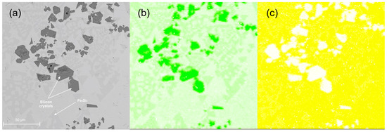Crystals | Free Full-Text | Crystallization of Intermetallic Phases ...