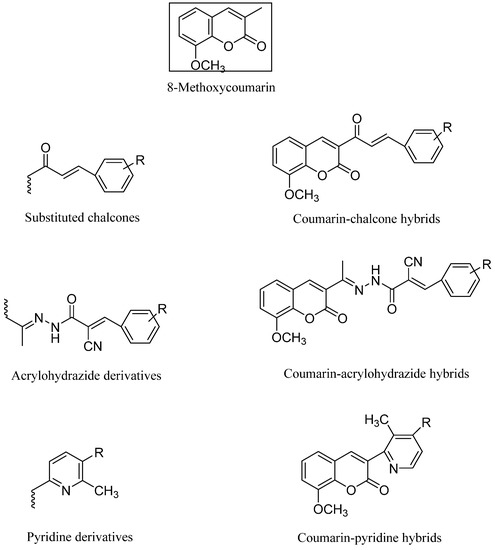 Novel 3-Substituted 8-Methoxycoumarin Derivatives as Anti-Breast Cancer ...